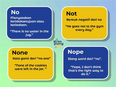 Penggunaan “no”