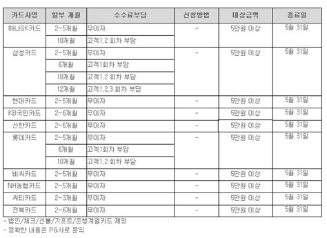 어린이집 시트지 썬팅 병설 유치원 키즈샵 창문 유리창 현관 시트지 주문제작 핑크와나무