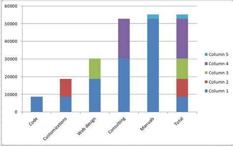 Bar Graph Template Excel Free Download Of 51 Best Excel Templates Riset