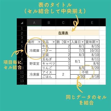 【excel】セル結合って使っちゃダメなの？ もみじぶろぐ