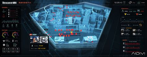 Unity3d搞可视化大屏或许真的是大材小用啦unity 大屏可视化 Csdn博客