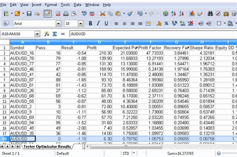 Monte Carlo Permutation Tests In Metatrader 5 Mql5 Articles