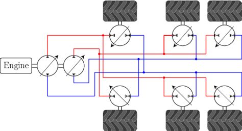 Figure 2 From Sim To Real Transfer Of Active Suspension Control Using Deep Reinforcement