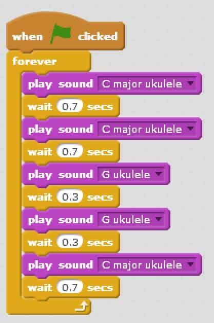 Creating A Theme Song In Scratch Pinnguaq