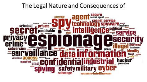 The Legal Nature And Consequences Of Espionage