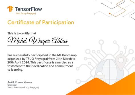 Mohammad Waqar Abbas On Linkedin Machinelearning Gratitude