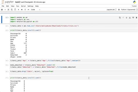Aditya Kumar On Linkedin Intern Internship Datascience Prodigyinfotech