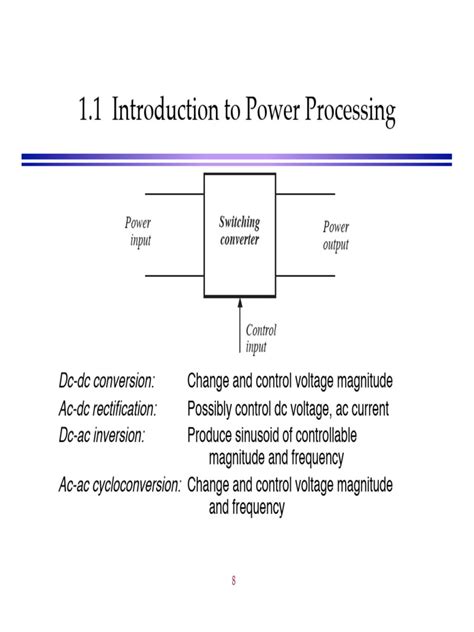 introduction power electronics pdf