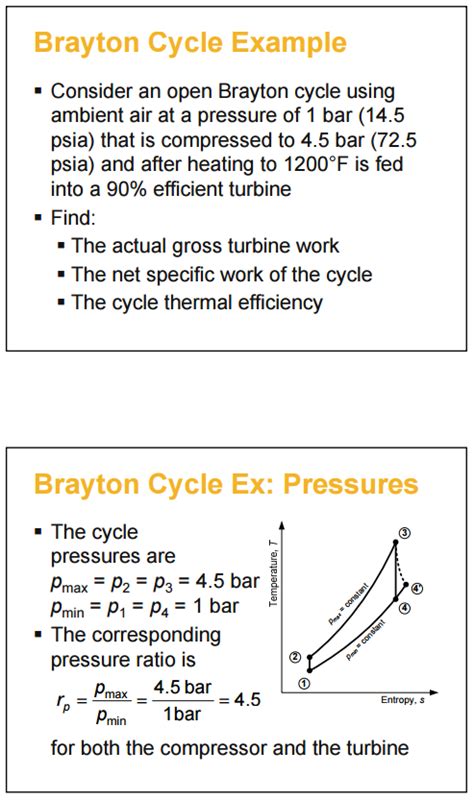 Solved Ure In Lecture 9 The Brayton Cycle Example Was Solved Ure In Lecture 9 The Brayton Cycle Example Was