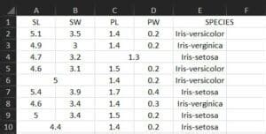 Detect Merged Cells In An Excel Sheet Using Openpyxl CodeSpeedy