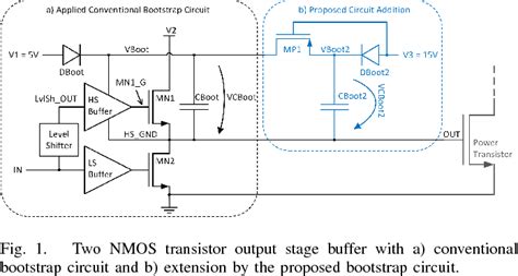 Figure 1 From Bootstrap Circuit With High Voltage Charge Storing For Area Efficient Gate Drivers
