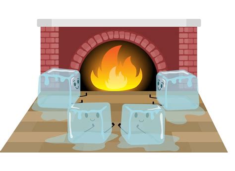 Never Worry About Cold Starts In Aws Lambda Again By Jay Cheskis Medium