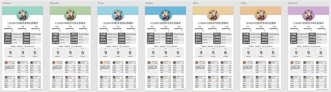 Genshin Impact GitHub Topics GitHub