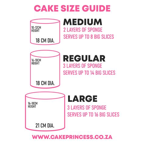 Mocha Cake Cake Princess