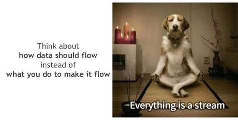 Reactive Programming — Welcome To High Performance Non Blocking Api