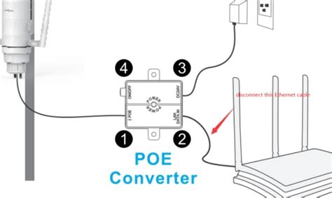 What Can I Do If I Fail To Log Into The Web Based Setup Page Of WAVLINK Wi Fi Range Extender