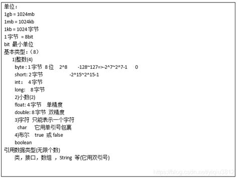 Java文件大小单位转换基本类型长度java File 文件单位换算 Csdn博客