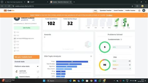 Weekly Progress Update Pointers And Arrays Aman Kumar Posted On The
