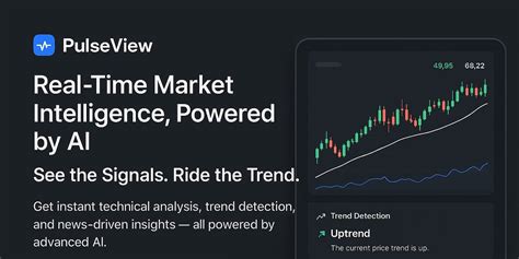 Agentic Ai Part 2 React Agent Using Langgraph By Anand Bhaskaran Towards Dev