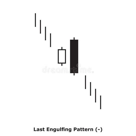 Last Engulfing Pattern White And Black Square Stock Vector Illustration Of Investment