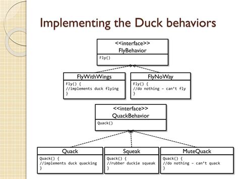 Ppt Sim U Duck Powerpoint Presentation Free Download Id2167675