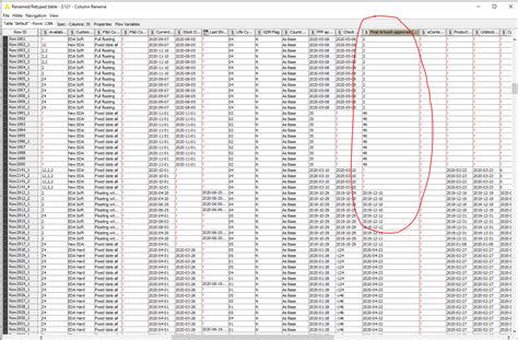 Several Value Types In Same Column Knime Analytics Platform Knime