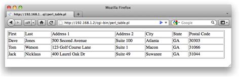 Retrieving Data From Mysql With Perl Print In Html Table Scripting Mysql