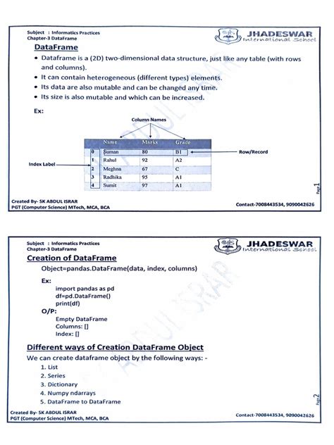 Ip Notes Dataframe Pdf