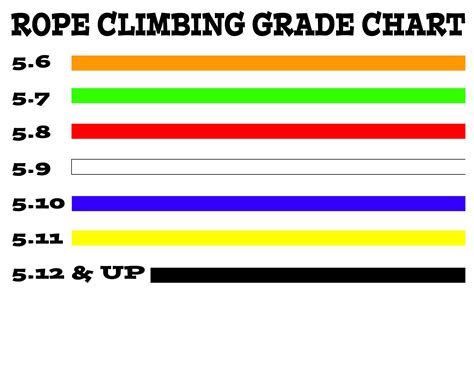 Adrenaline Climbing
