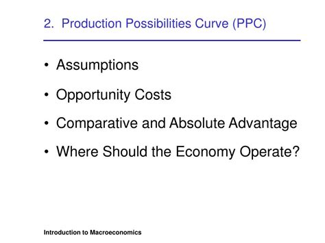 Ppt Introduction To Macroeconomics Powerpoint Presentation Free