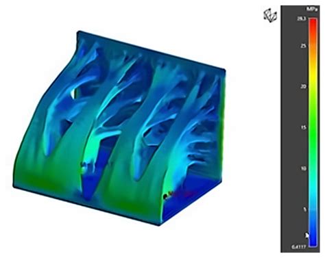 Additive Manufacturing Simulation Basics Software And Methods