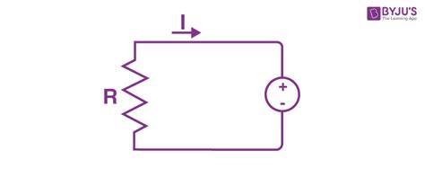 What Is Resistance In Physics Current Resistance Definition Vhktx