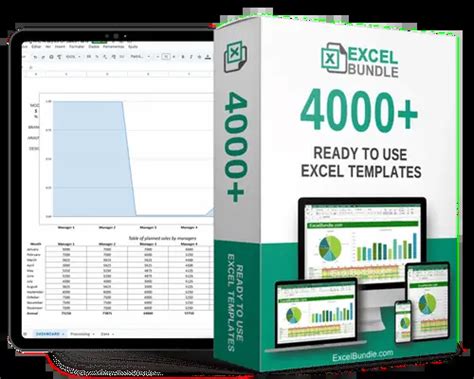 Regression Analysis Template 2025 Download Now