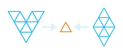 The One About Abstraction In Computational Thinking