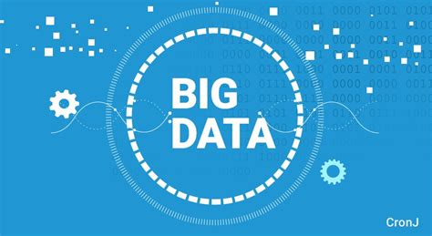 Ayush Goel Posted On Linkedin