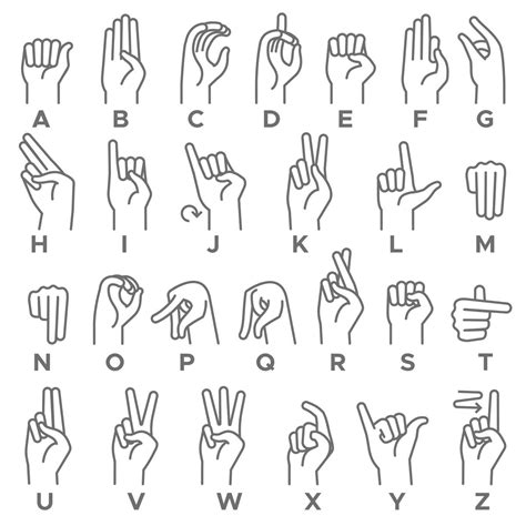 What Is The Difference Between Asl And Bsl All Difference