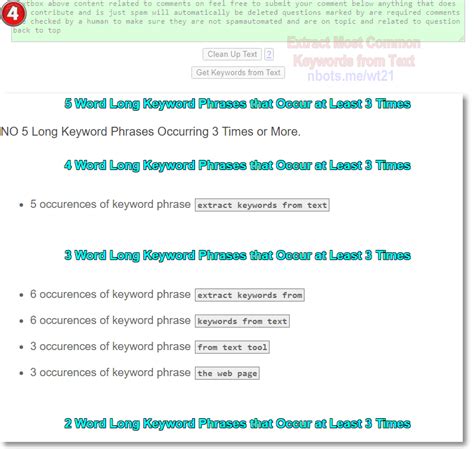 Illustrations Showing The Best Way To Use App To Generate Keywords