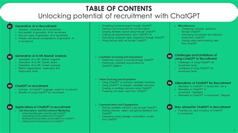 Unlocking Potential Of Recruitment With Chatgpt Cd Ppt Template