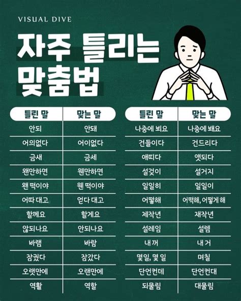 자주 틀리는 맞춤법 링커리어 커뮤니티