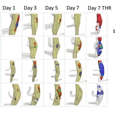 Regions Of Ecap With Ecap 05 For Simulations On The Default Models