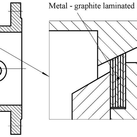 Metal Graphite Laminate Seal Structure Download Scientific Diagram