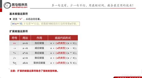 Java基础 运算符（笔记） Csdn博客