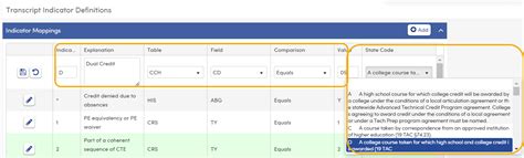 Texas Transcript Indicator Definitions Aeries Software
