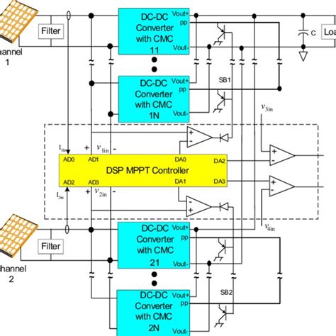 basic configuration of paralleled converters with multiple peak power
