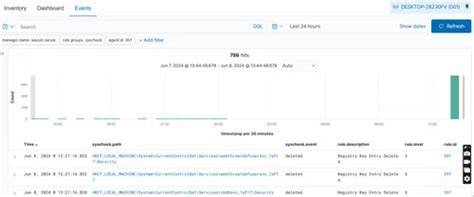 Data Loss Prevention Solution At ₹ 5500month In Nashik Id 2854232775112
