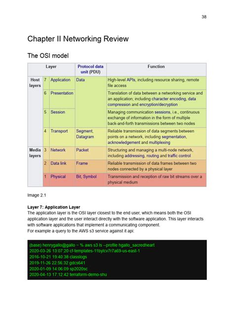 Network Security Ch Ii Pdf Computer Network Transmission Control Protocol