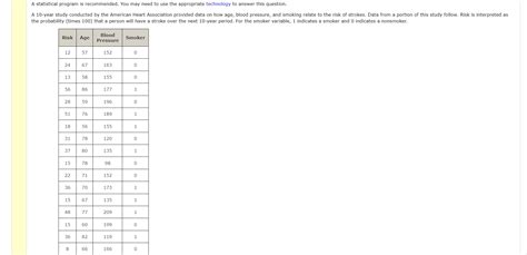 solved a statistical program is recommended you may need to