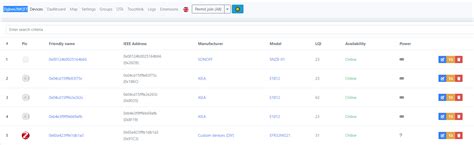 Frontend Works But Dashboard Always Blank Koenkk Zigbee Mqtt Discussion Github