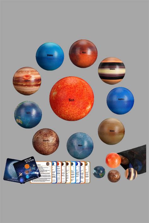 25 Solar System Model Ideas Solar System Model Solar System Solar