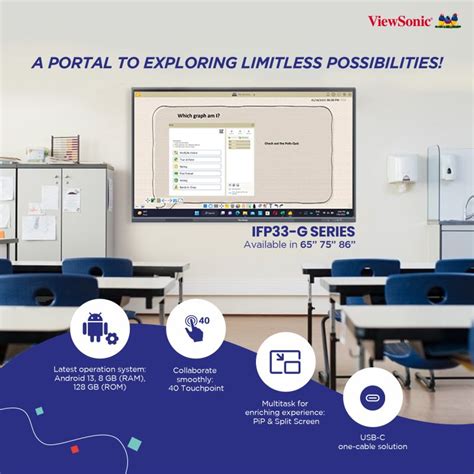 Viewsonic On Linkedin Techtrends Networking Smarttech Techindustry Techinnovations…